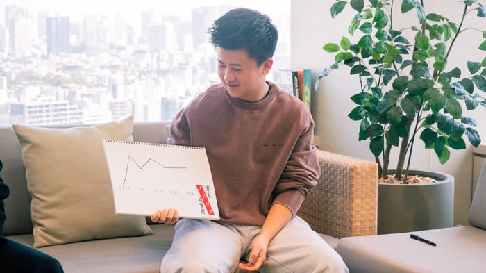 ウンパルンパのタテガタ動画レシピ。vol.3 〜生活者はどんな縦型コントがお好き？〜 【DIGIFUL】デジフル