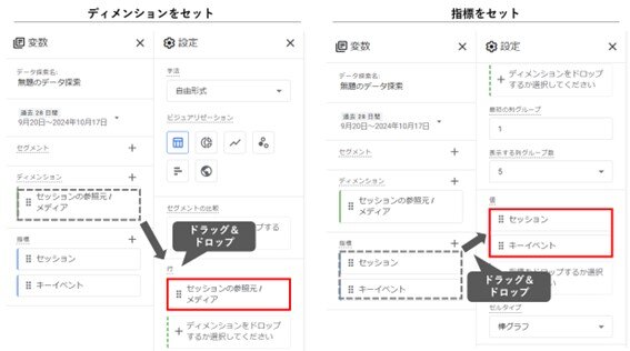 AIチャットボット経由のWebサイト流入をGA4で計測する方法を解説！【GA4講座】 【DIGIFUL】デジフル