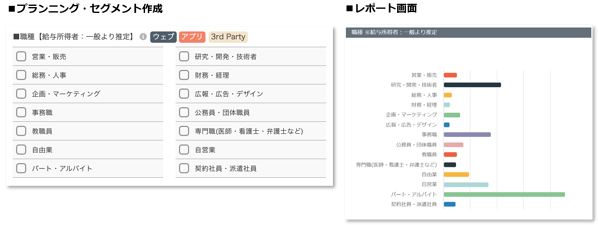 AudienceOne® リニューアル！マニュアルを必要としない、より直感的なUIへ【第2弾】 【DIGIFUL】デジフル
