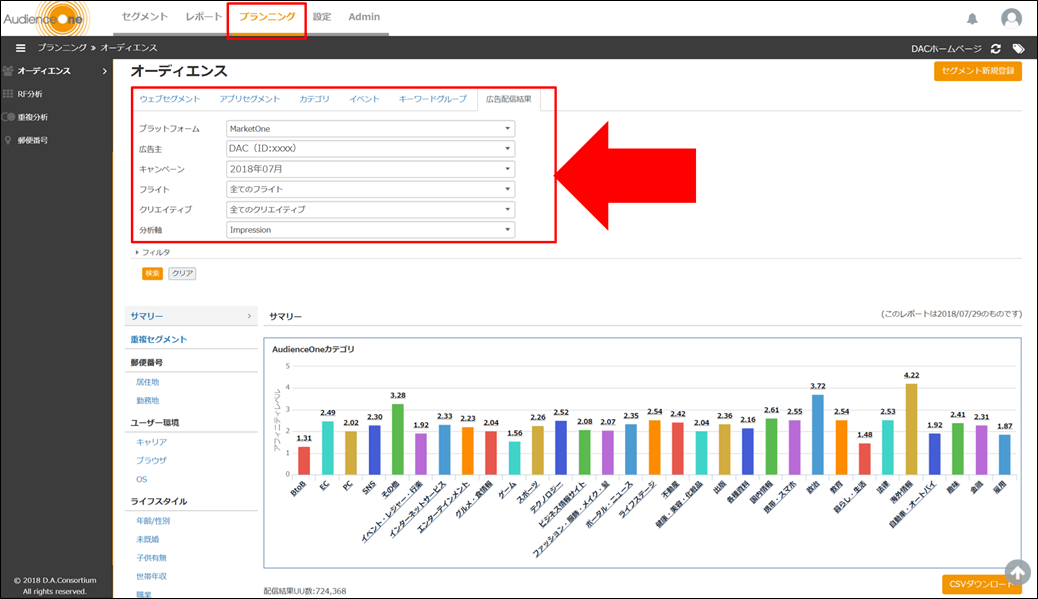 AudienceOne®でデータ分析するには ーレポートの使い方を詳しく解説！ー 【DIGIFUL】デジフル